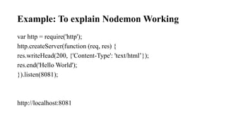 Restarting app with Nodemon.pptx