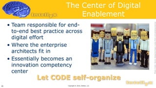 Restarting enterprise architecture in the age of digital transformation ...