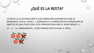 Restas | PPTX