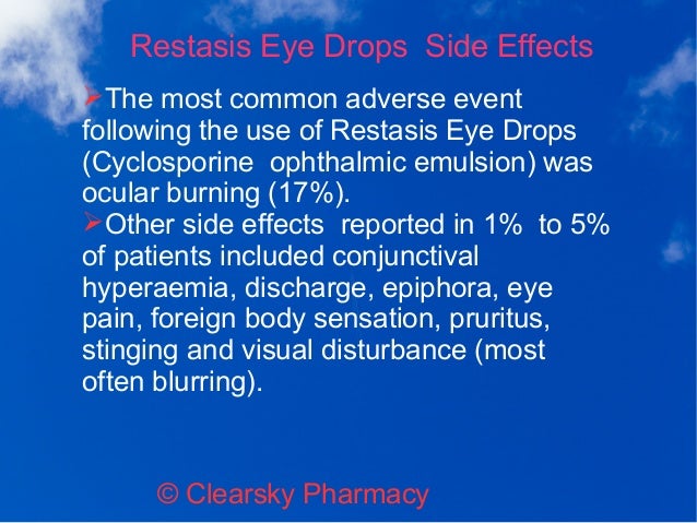 Restasis Eye Drops