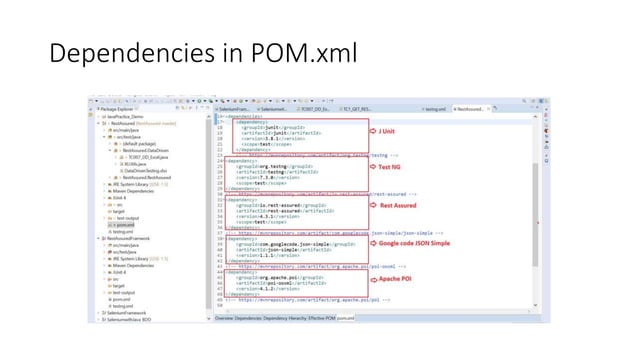 Api Testing Using Rest Assured With Testng