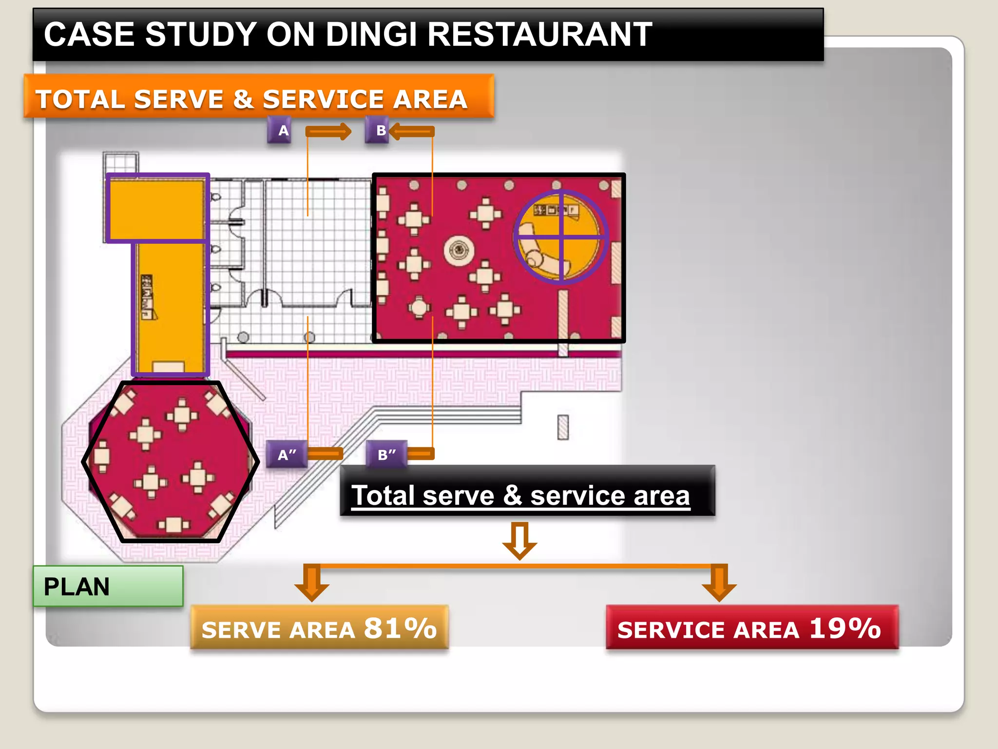 Restaturant 26.12.13