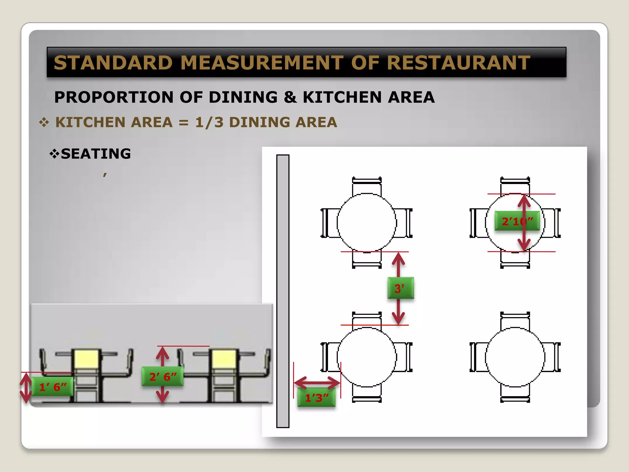 Restaturant 26.12.13