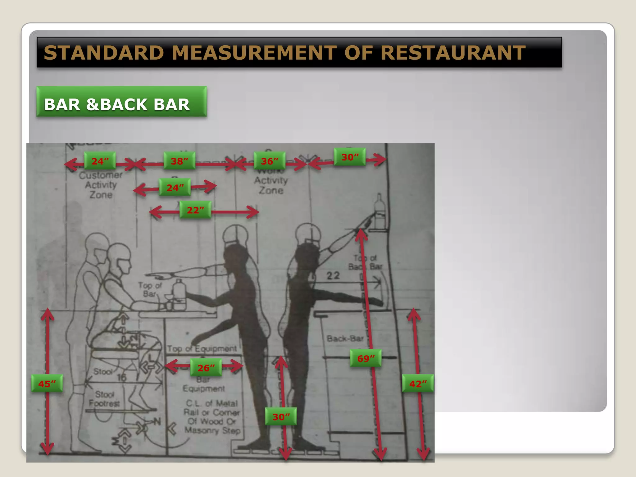 Restaturant 26.12.13