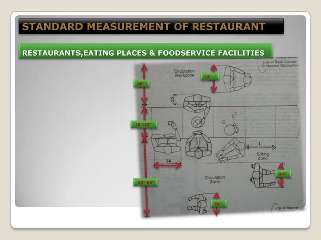 Restaturant 26.12.13