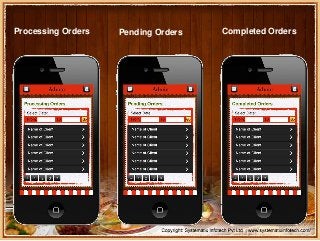 Restaurant Application For iOS, Android & Windows Mobile Phones | PPT