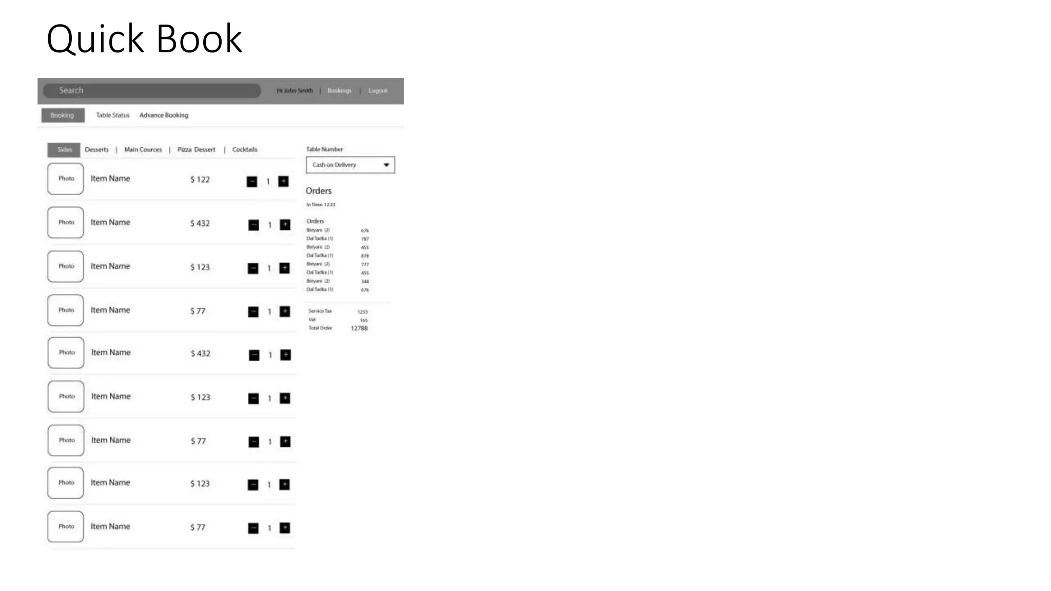 Restaurant Management Wireframes | PPTX