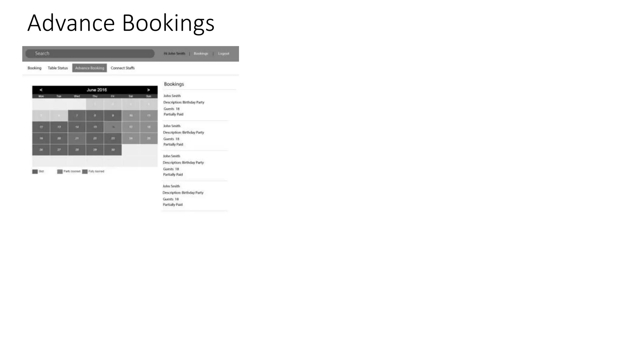 Restaurant Management Wireframes | PPTX