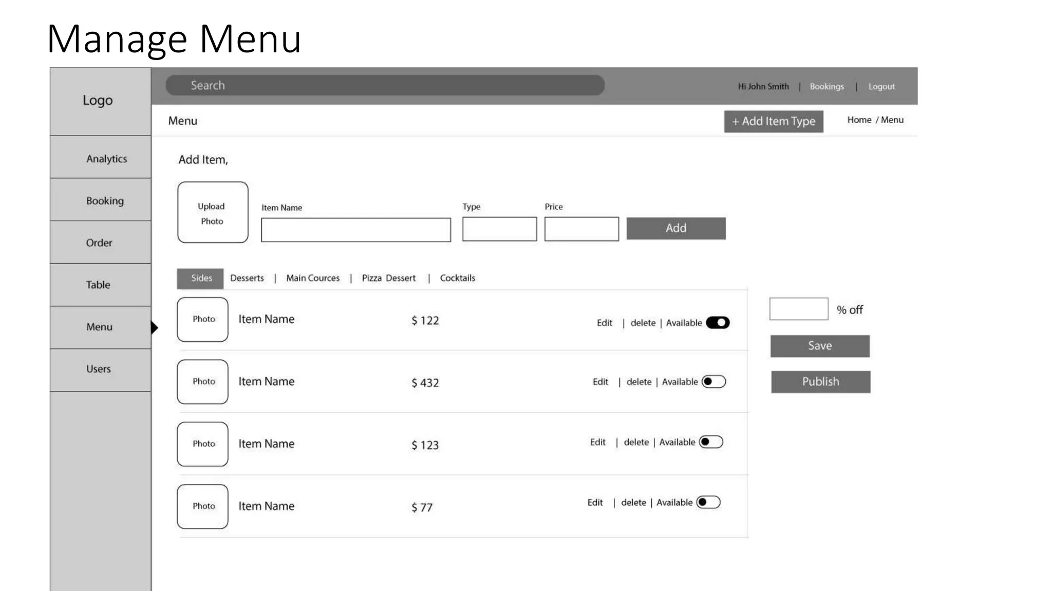 Restaurant Management Wireframes | PPTX