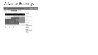 Restaurant Management Wireframes | PPTX