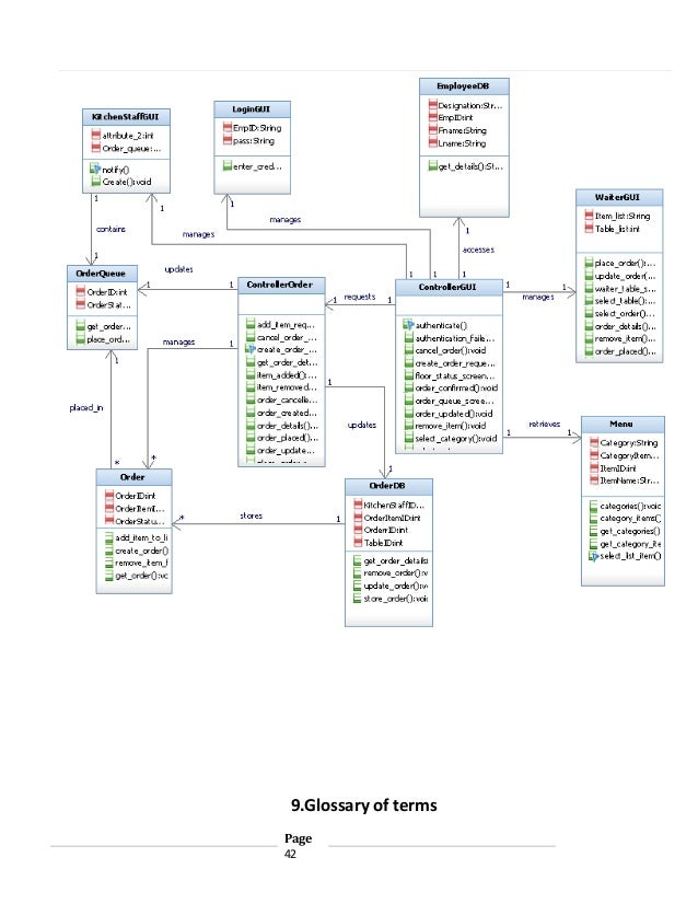 Restaurant automation analysis&designdoc_v3.1