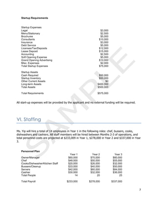 Restaurant Business Plan | PDF