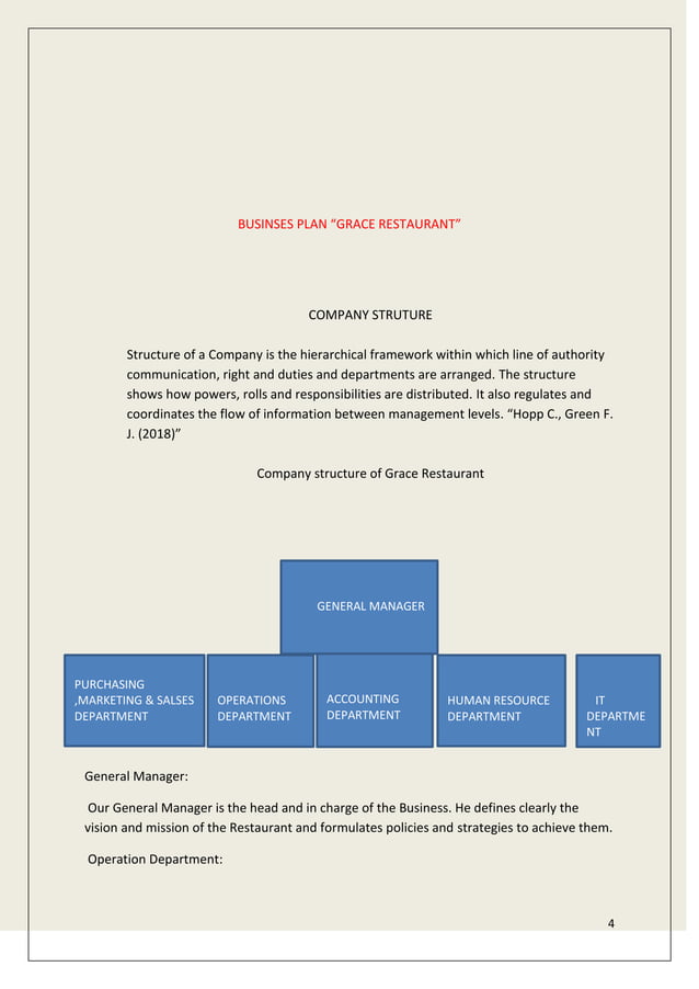 Restaurant business plan | PDF