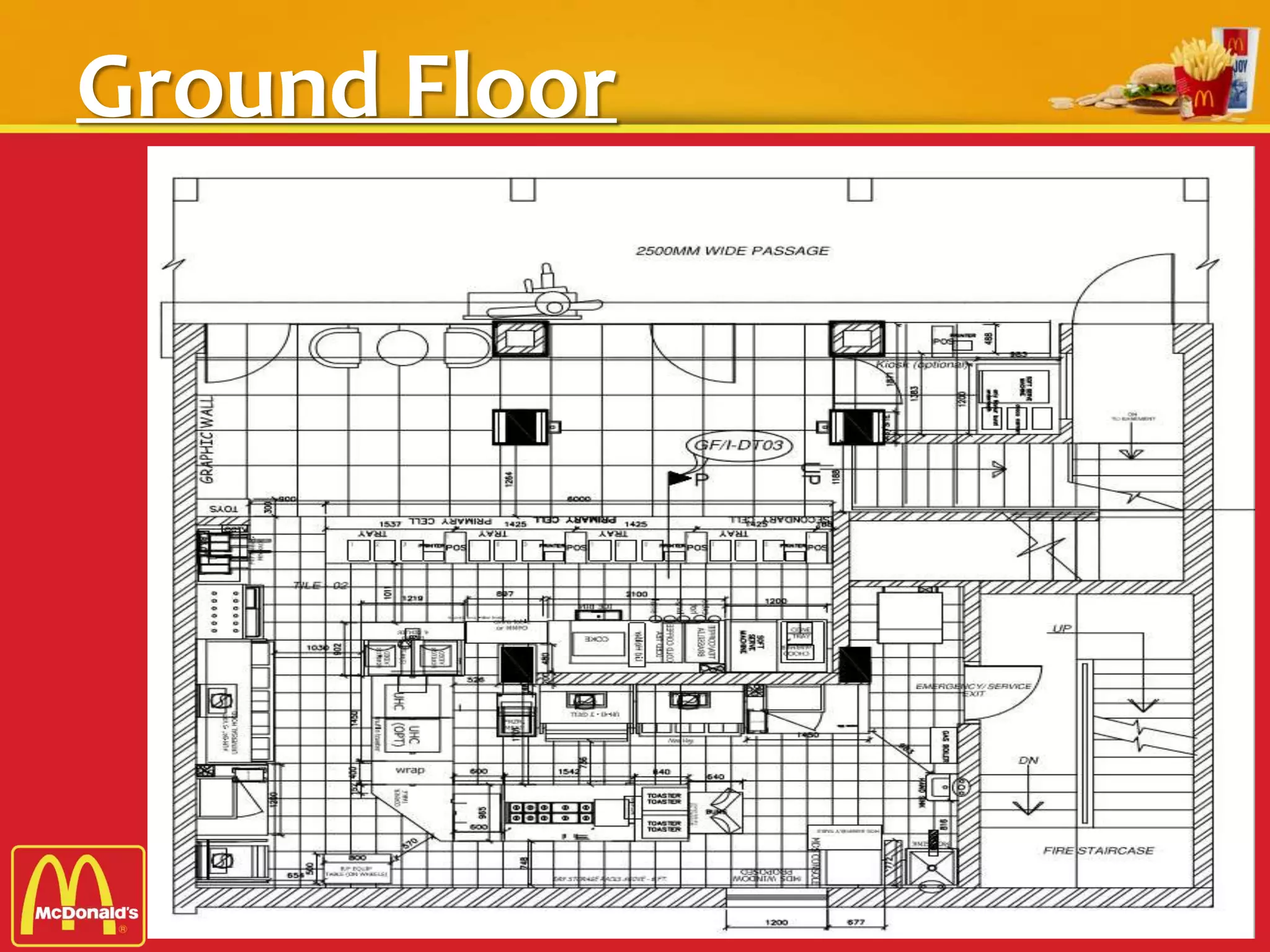 Restaurant case study | PPTX