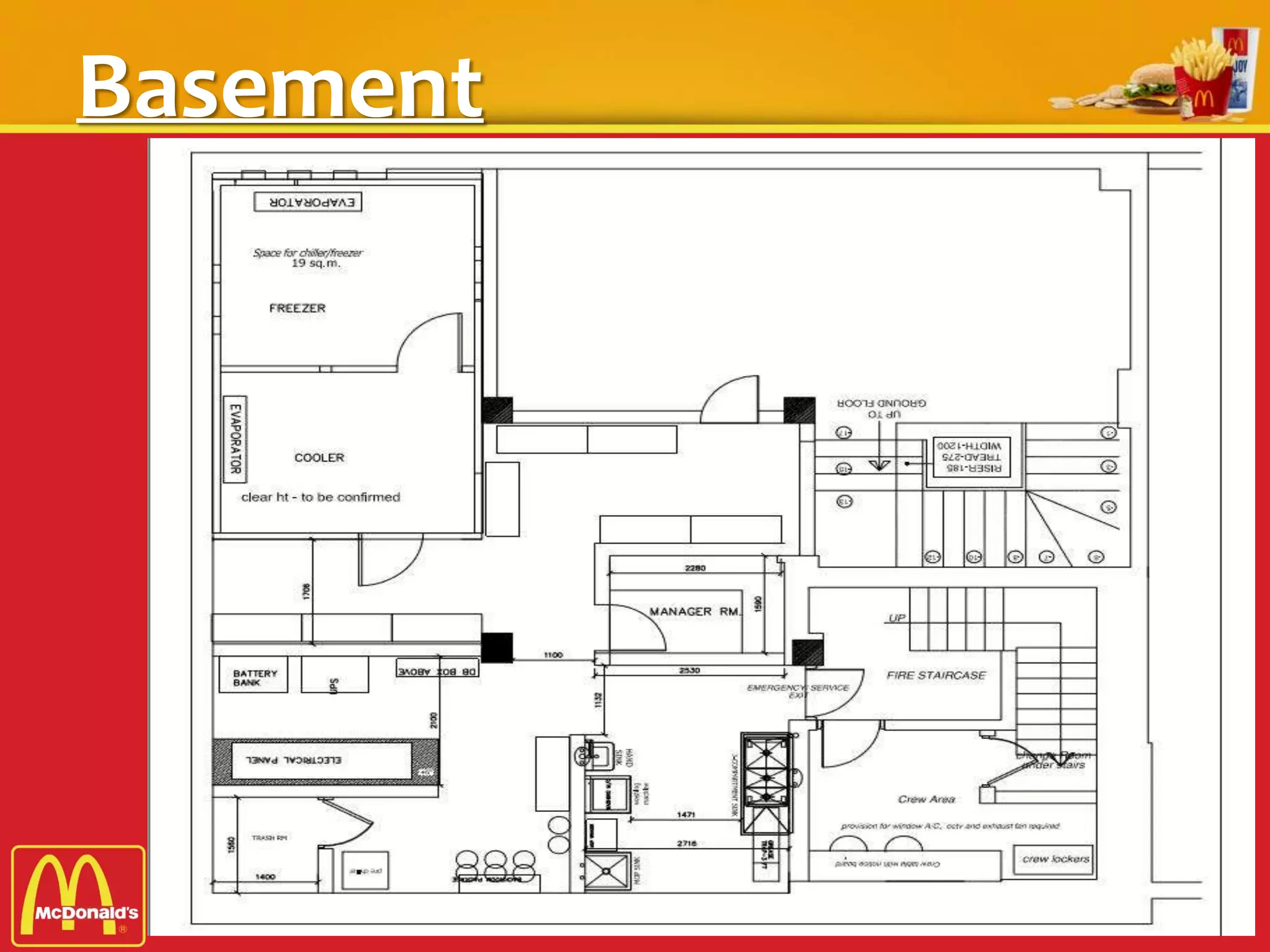 Restaurant case study | PPTX