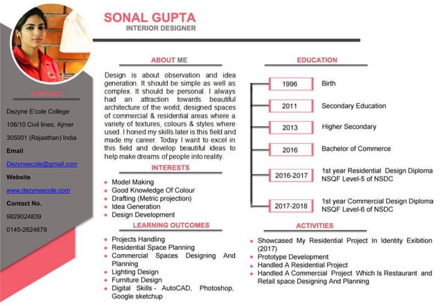 Sonal Gupta , Interior Design | PDF