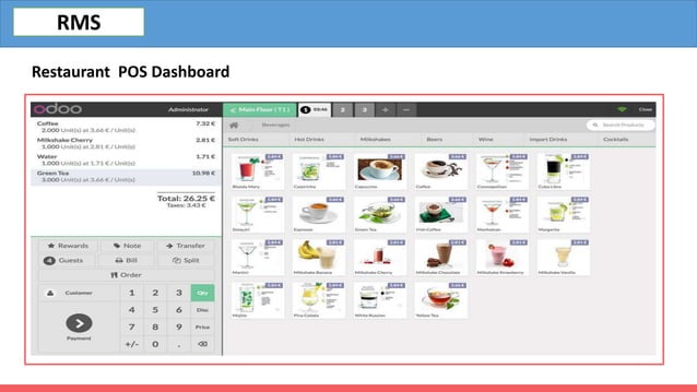 Restaurant erp | PPT