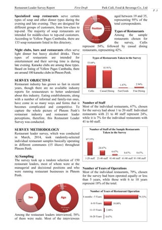 Restaurant industry report in Phnom Penh | PDF