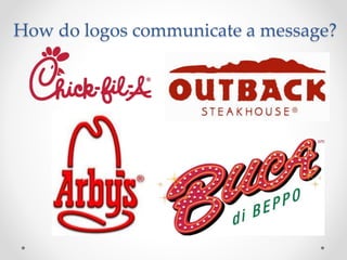 Intro to Restaurant Logos Design | PPT
