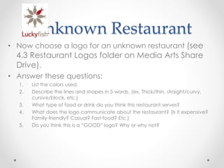 Intro to Restaurant Logos Design | PPTX