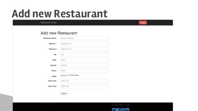 Restaurant management