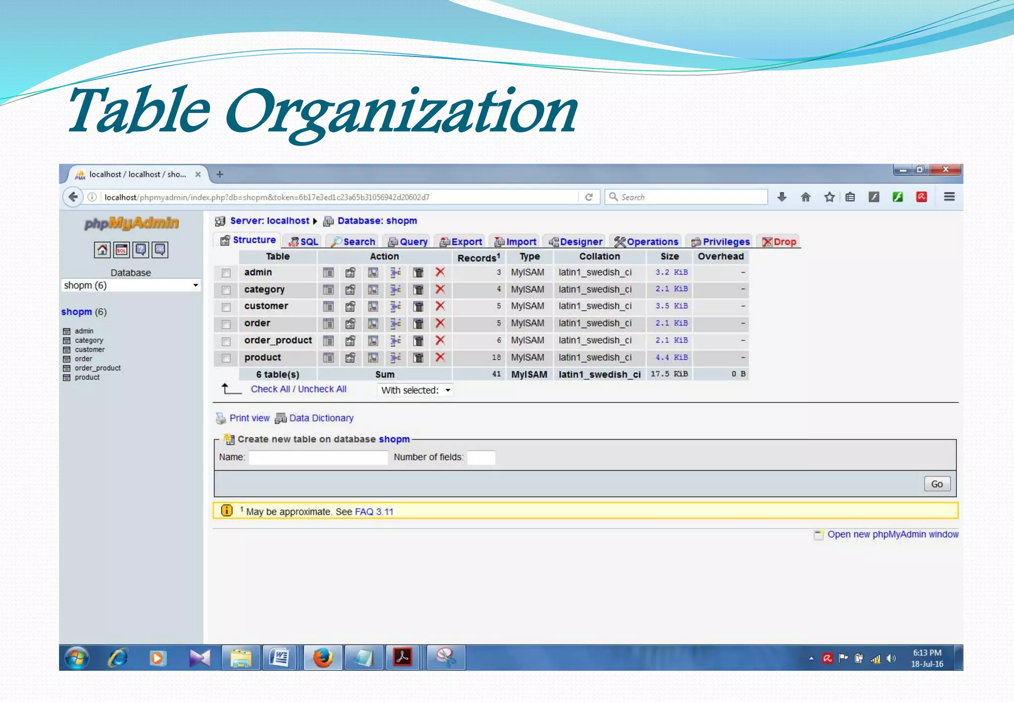 Restaurant management presentation | PPTX