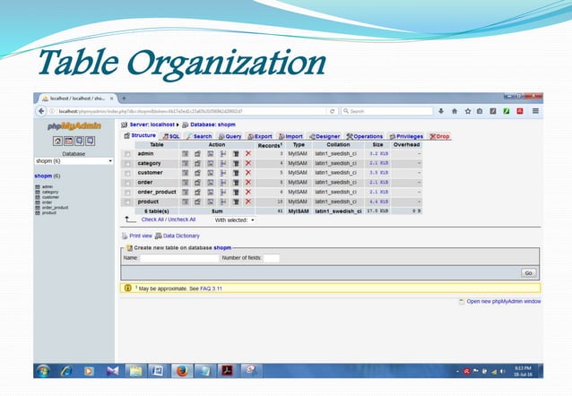 Restaurant management presentation | PPTX | Computing | Technology & Computing