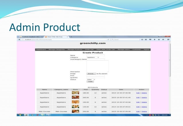 Restaurant management presentation | PPTX | Computing | Technology & Computing