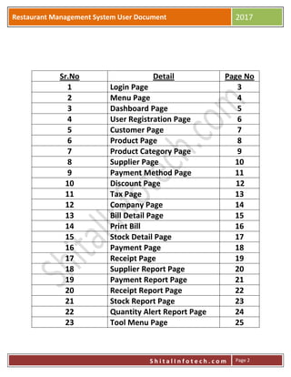 Restaurant management software user manual by shital infotech | PDF