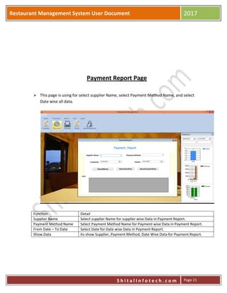 Restaurant management software user manual by shital infotech | PDF