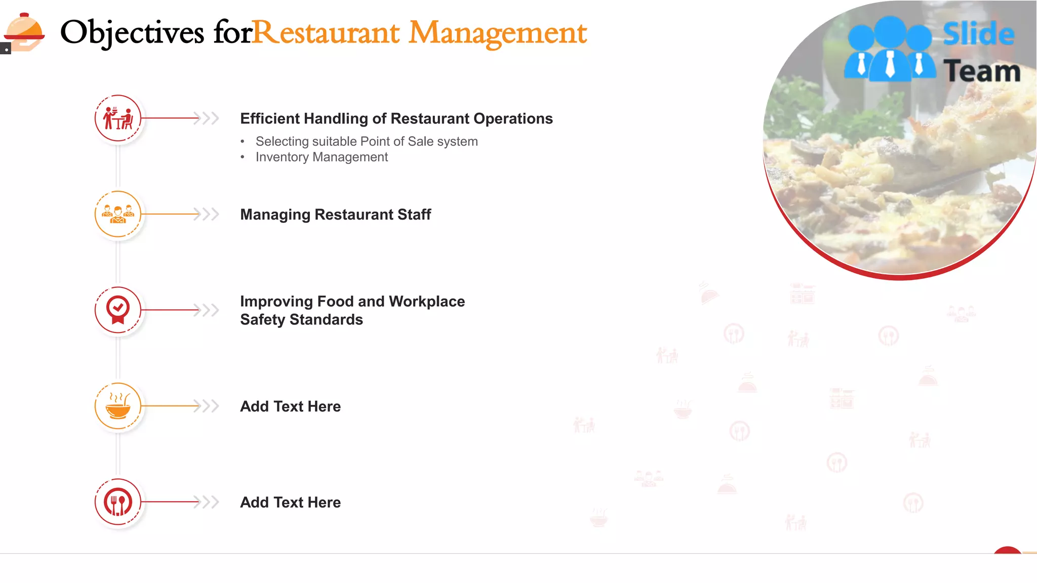 Restaurant Management System PowerPoint Presentation Slides | PDF