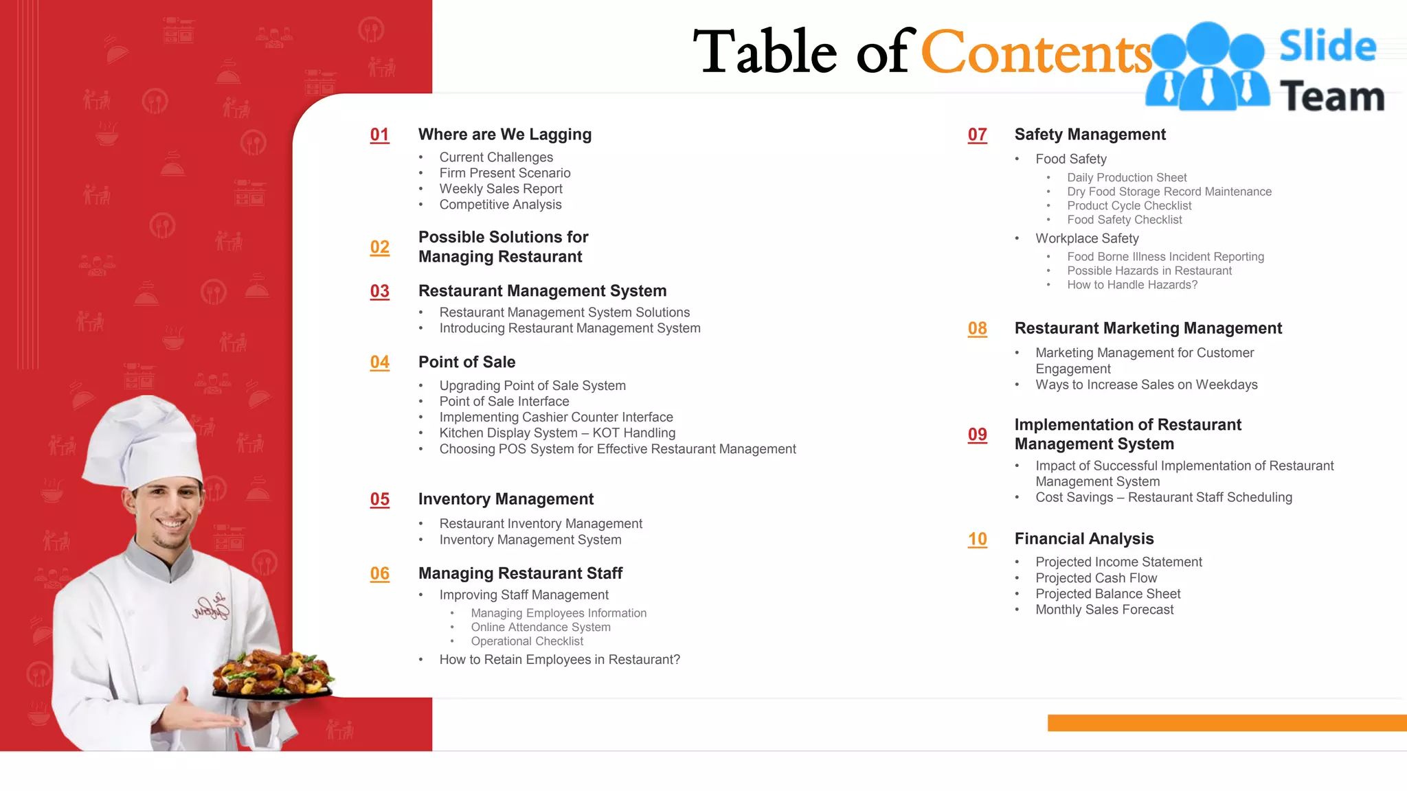 Restaurant Management System PowerPoint Presentation Slides | PDF