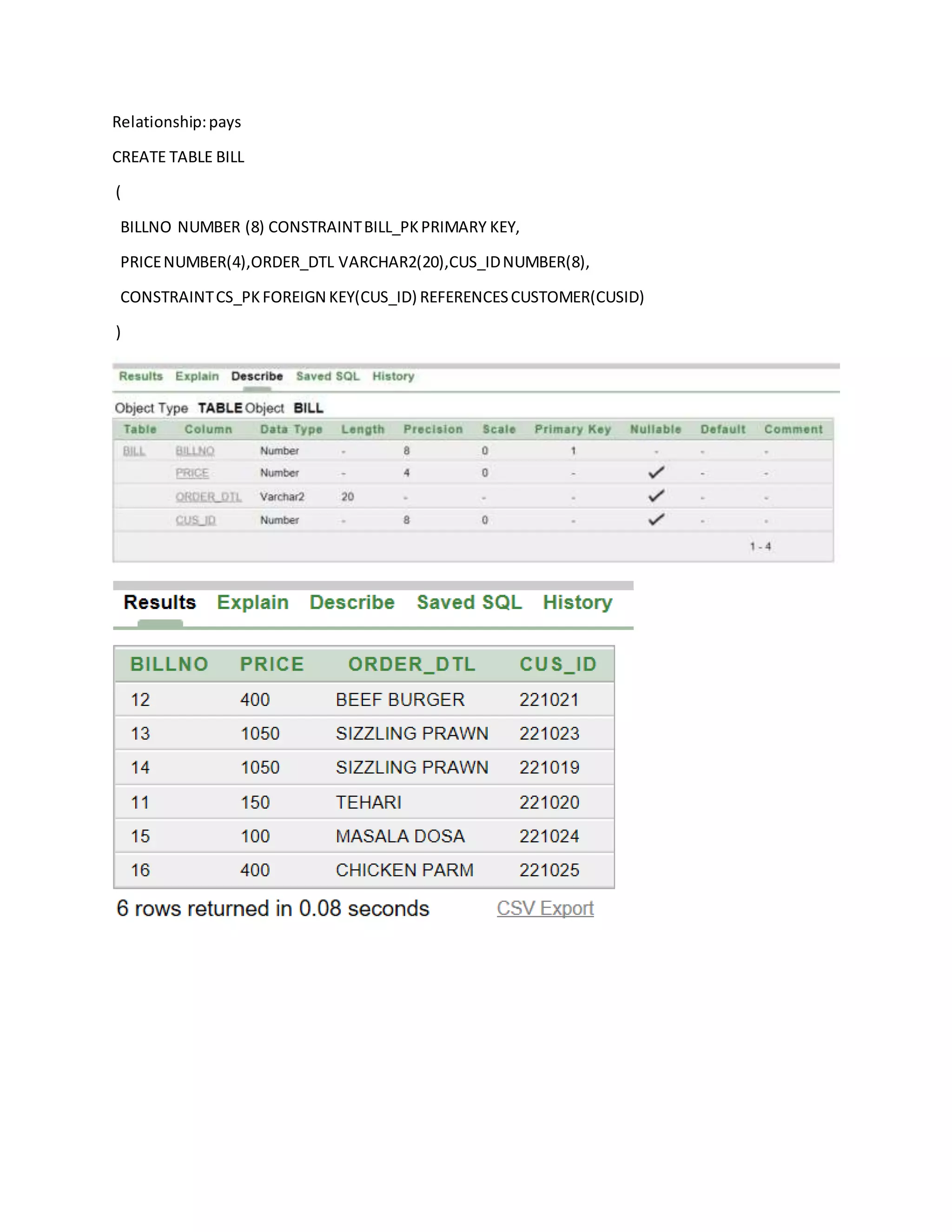 Restaurant Management System Database Project Oracle Pdf