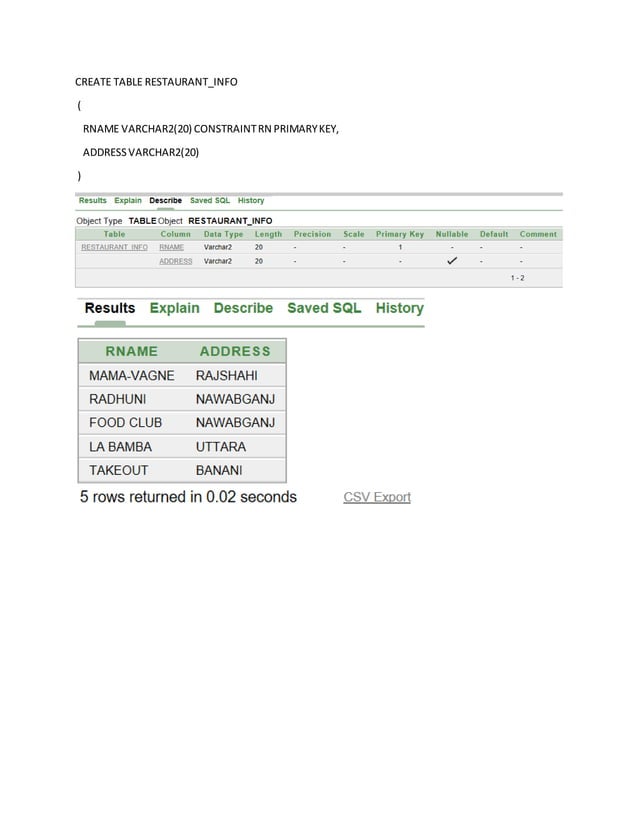 Restaurant Management System Database Project Oracle Pdf