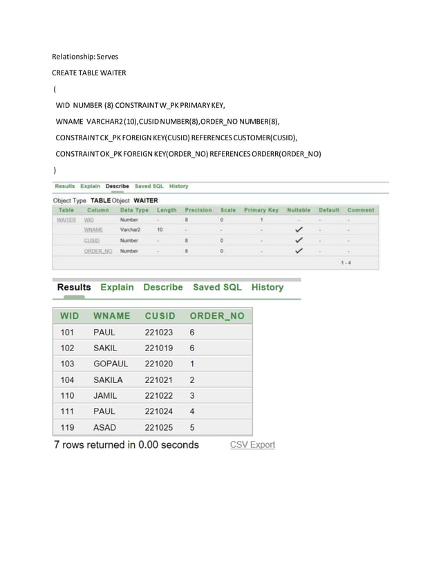 Restaurant Management System Database Project Oracle Pdf
