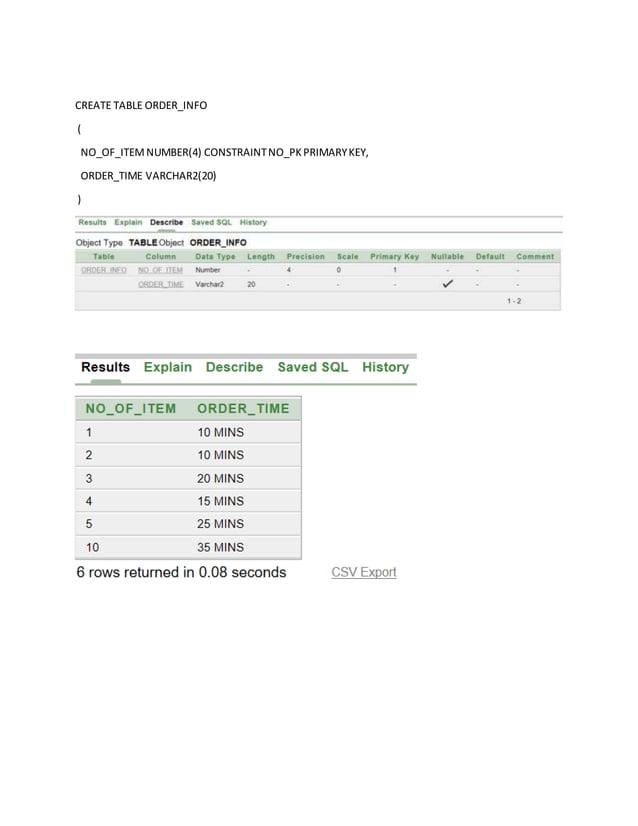 Restaurant Management System Database Project (Oracle) | DOCX ...