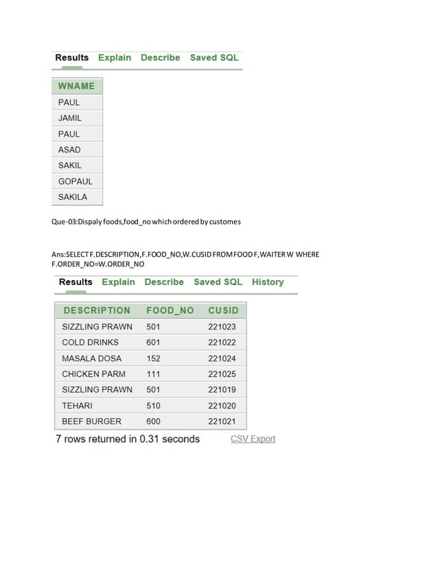 Restaurant Management System Database Project (Oracle) | DOCX ...