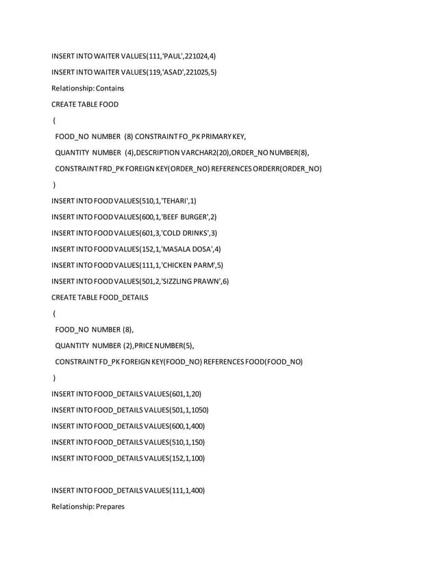 Restaurant Management System Database Project Oracle Docx Databases Computer Software