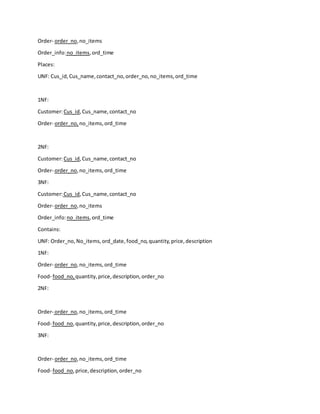 Restaurant Management System Database Project (Oracle) | DOCX