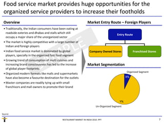 Market Research Report: Restaurant Market In India 2010 | PDF