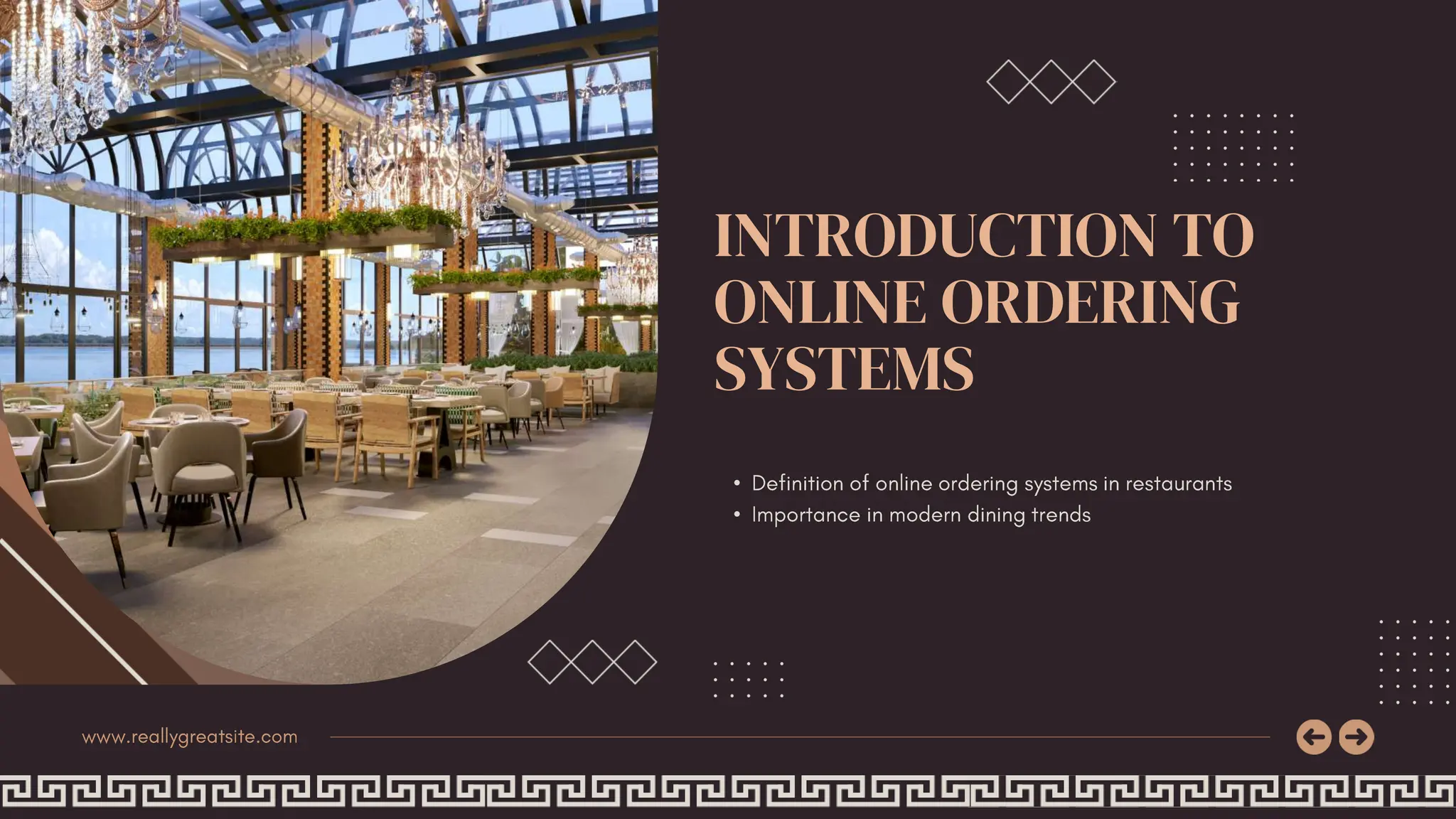 Restaurant Online Ordering System | Enhancing Efficiency & Customer ...