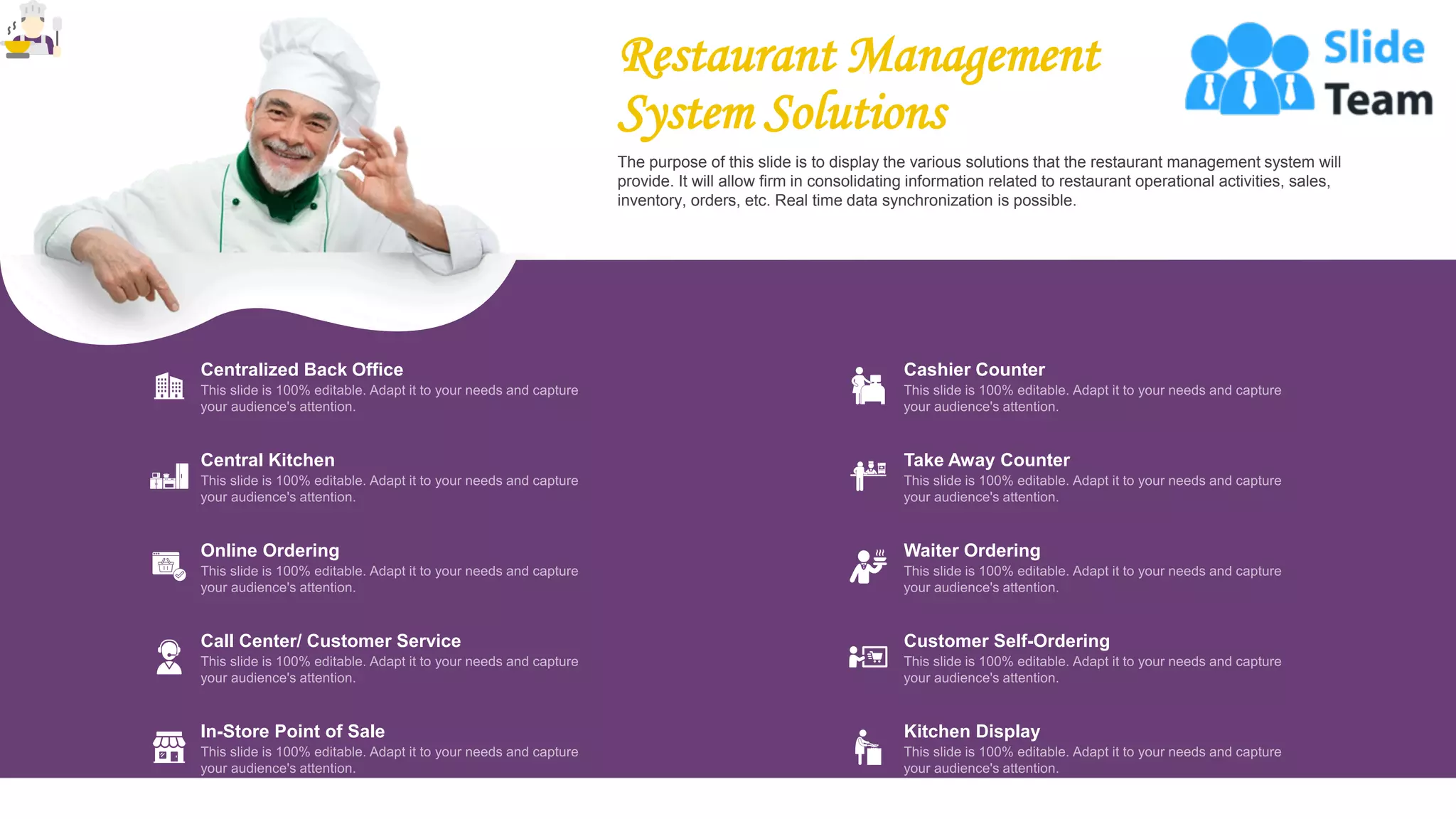 Restaurant Operations Management PowerPoint Presentation Slides | PPT Restaurant Operations Management PowerPoint Presentation Slides | PPT