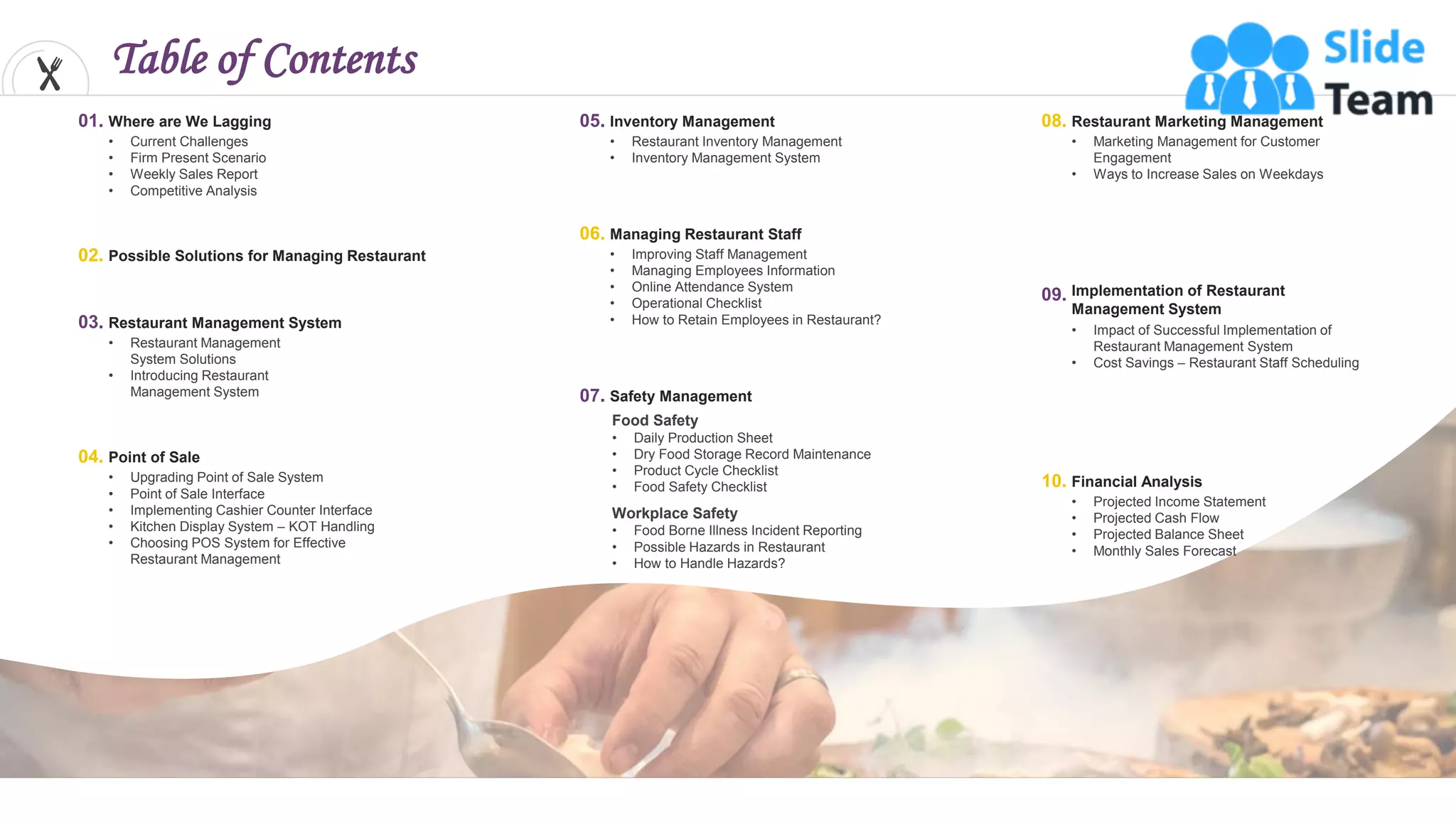 Restaurant Operations Management PowerPoint Presentation Slides | PDF
