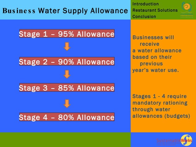 Water Efficiency for Restaurants in Santa Monica Presentation | PPT