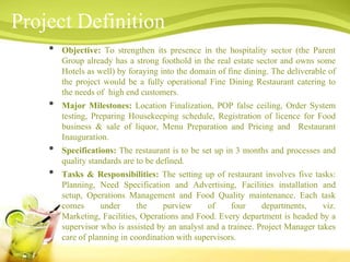 Restaurant project | PPTX