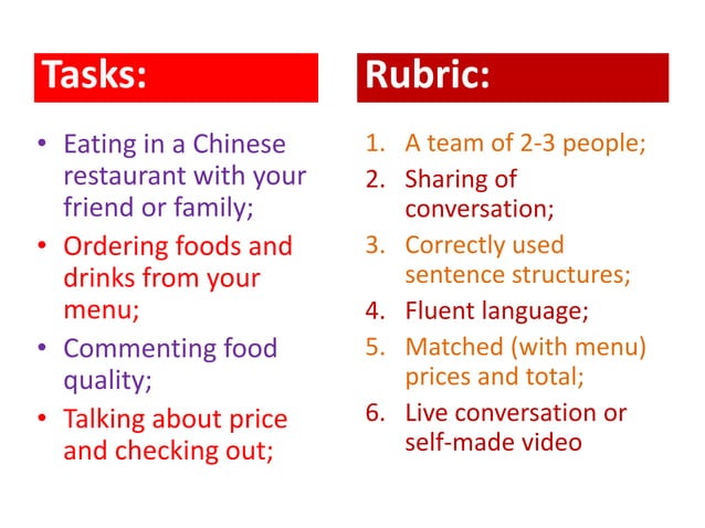 Restaurant Project | PDF | Food & Drink