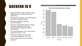 Restaurant recommender | PPTX