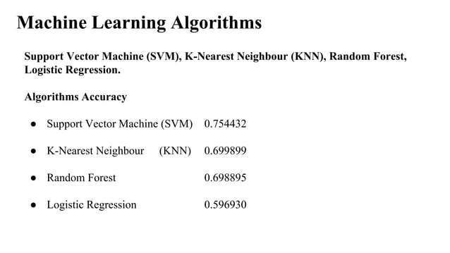 Restaurant Review Sentiment Analysis | PPTX