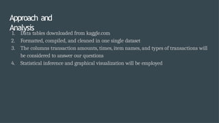 Restaurant Sales Data Analysis Project using python and excel | PPTX