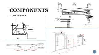RESTAURANTS_BARRIER_FREE_DESIGN_concepts.pdf